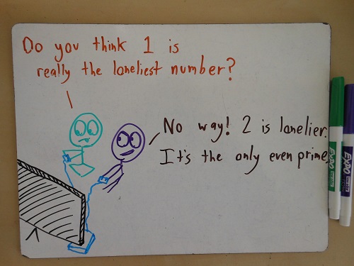 The Loneliest Number – Math with Bad Drawings