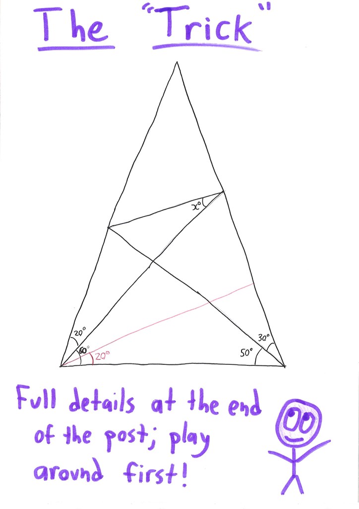 A Technique is Just a Trick That Went Viral – Math with Bad Drawings