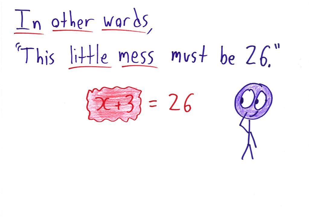 20160112081731_00022 – Math with Bad Drawings