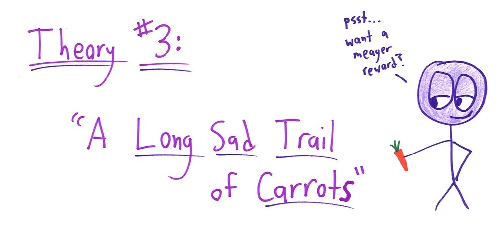 Why You Need Math: A Guide – Math with Bad Drawings