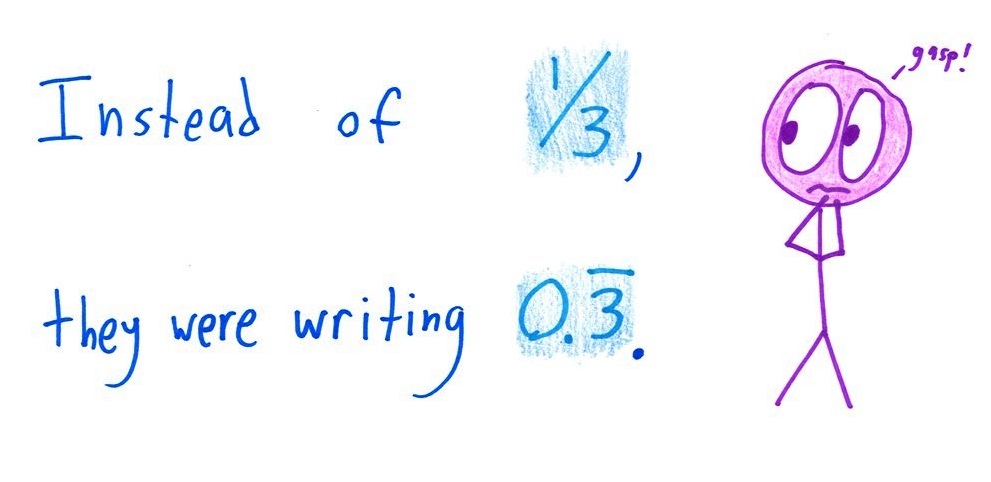 March 2016 – Math with Bad Drawings