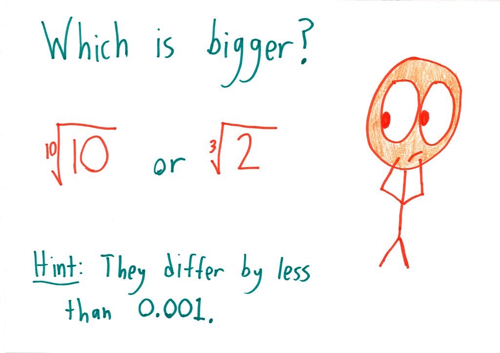 March 2016 Math With Bad Drawings