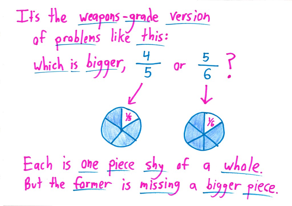 20160323075755_00003 – Math with Bad Drawings