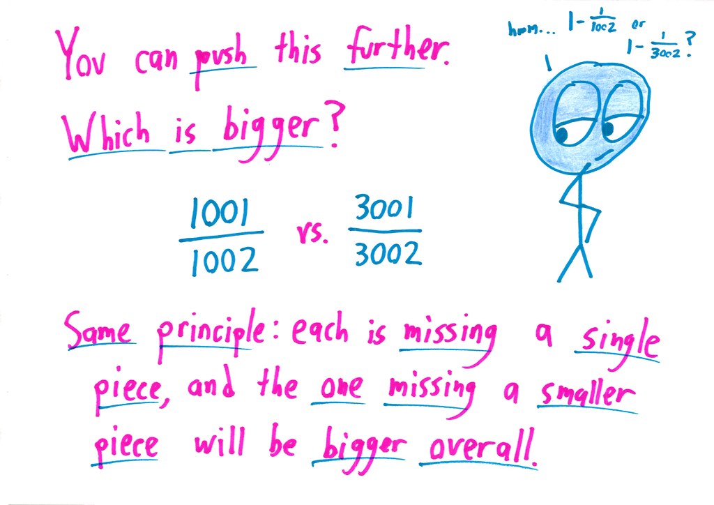 20160323075755_00004 – Math with Bad Drawings