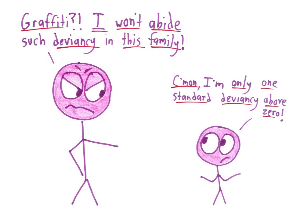 20160718093148_00013 – Math with Bad Drawings