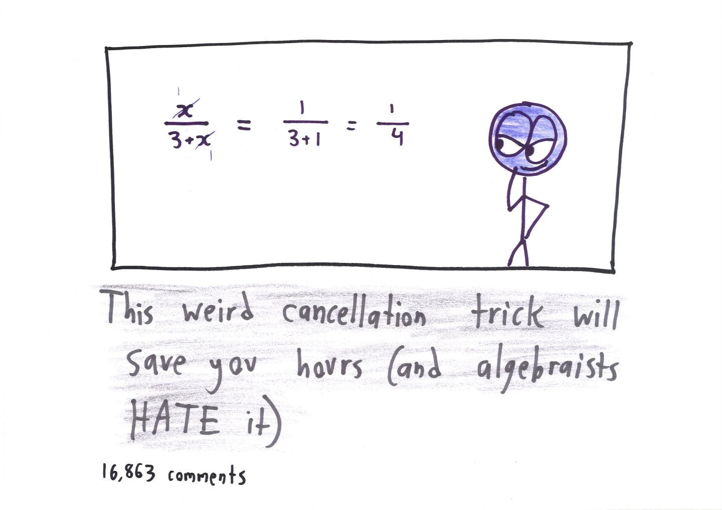 Viral Math News Stories – Math with Bad Drawings
