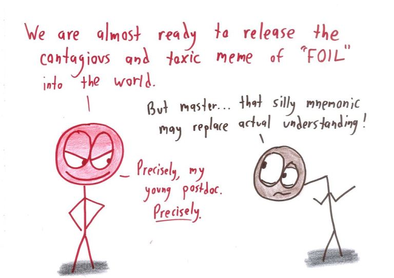 History’s Most Evil Mathematicians – Math with Bad Drawings
