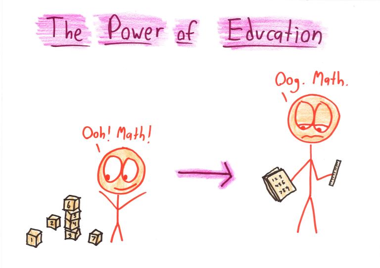 The State of Being Stuck – Math with Bad Drawings