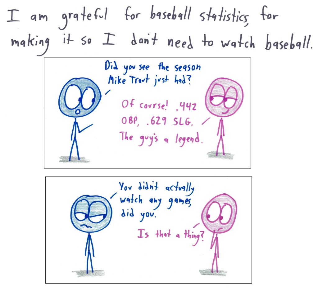 A Mathematician is Grateful For… – Math with Bad Drawings