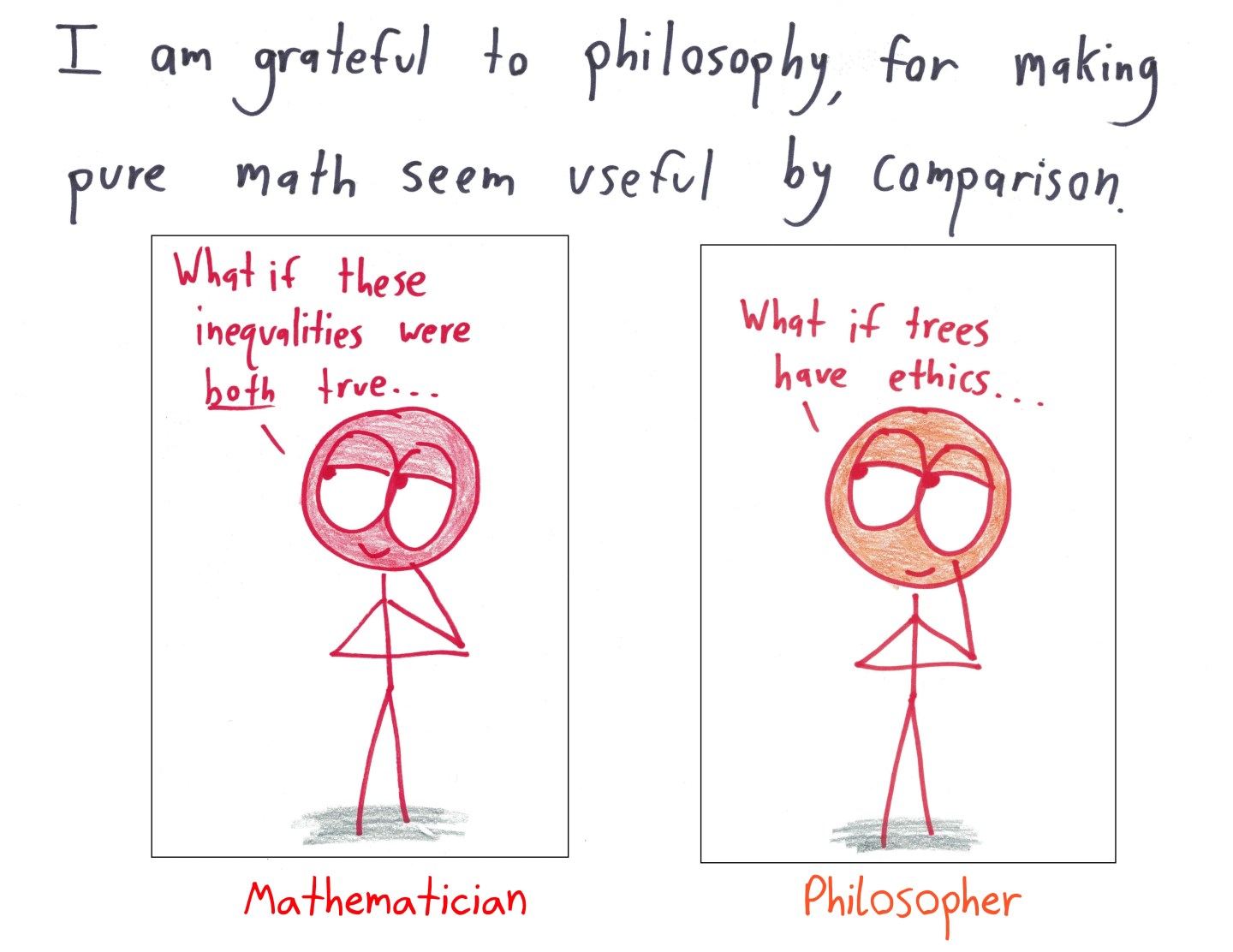 A Mathematician is Grateful For… – Math with Bad Drawings