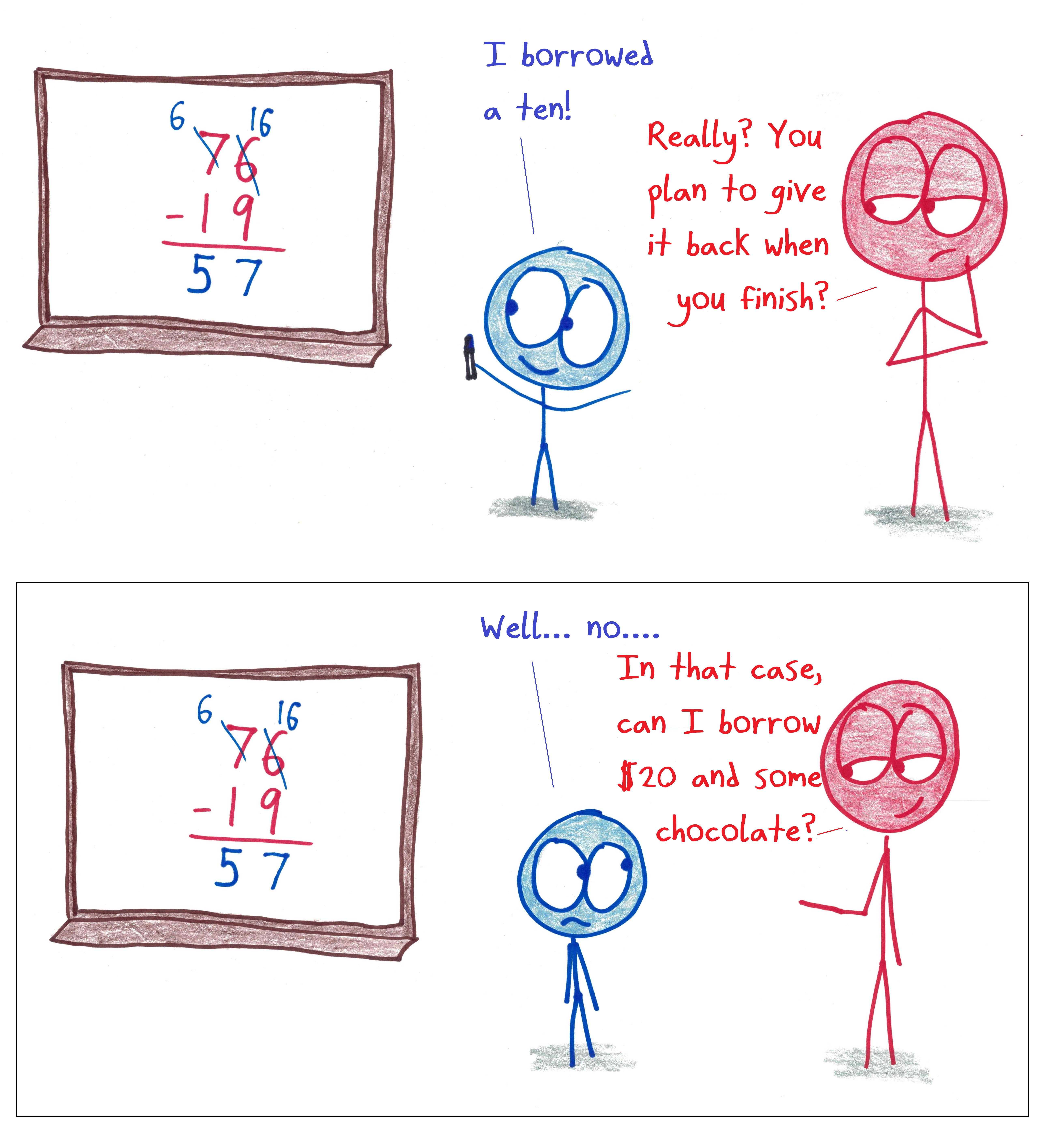 January 2018 Math With Bad Drawings