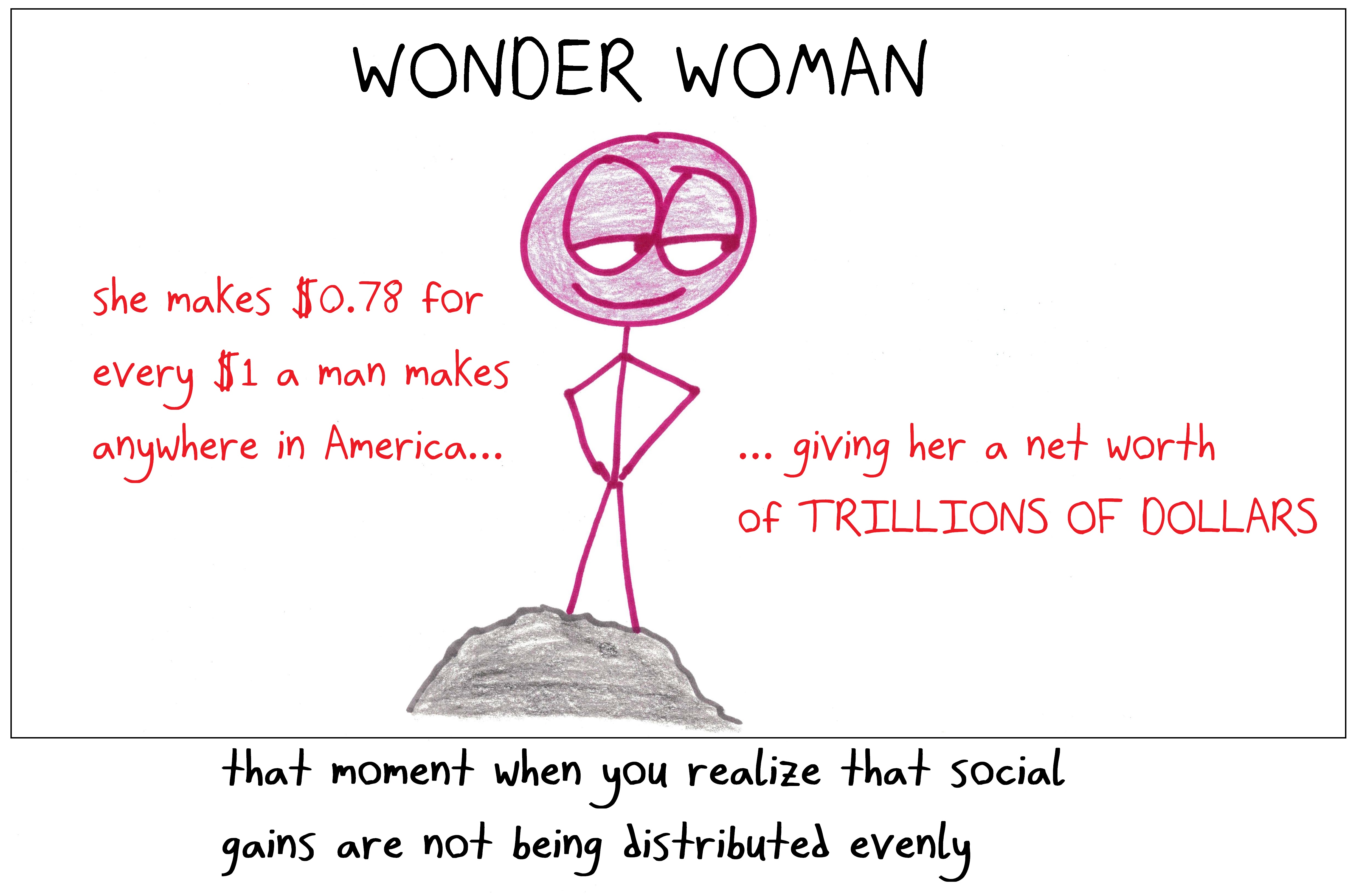 2017.12.14 wonder woman – Math with Bad Drawings