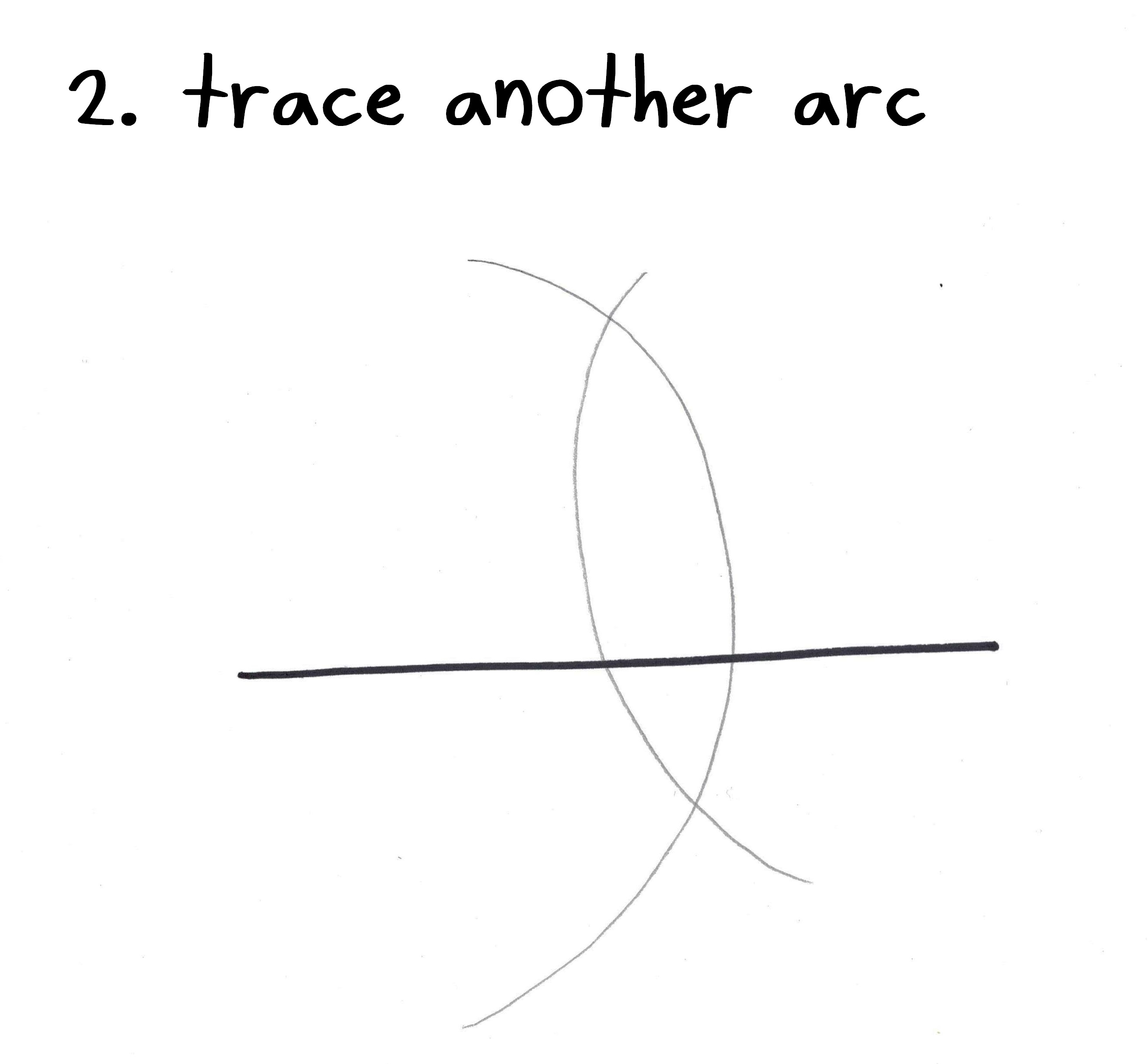 Compass Constructions Made Easy – Math with Bad Drawings