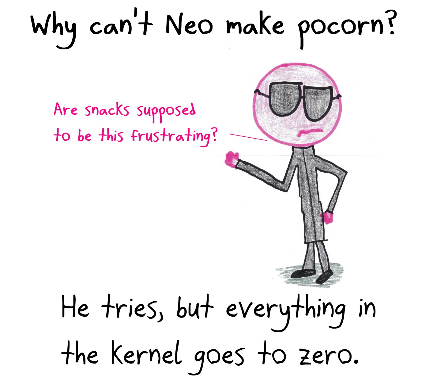 Matrix Jokes – Math with Bad Drawings