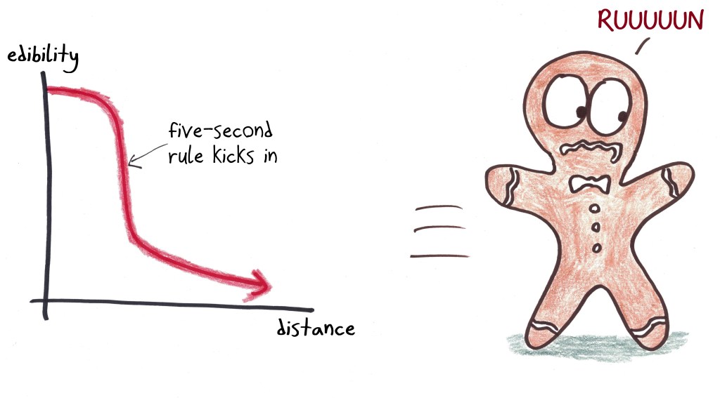 If Fairy Tales Were Graphs – Math with Bad Drawings
