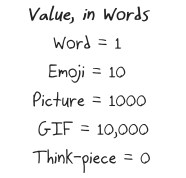 2018 4 2 Value In Words Math With Bad Drawings 2018 4 2 Value In Words Math With Bad Drawings