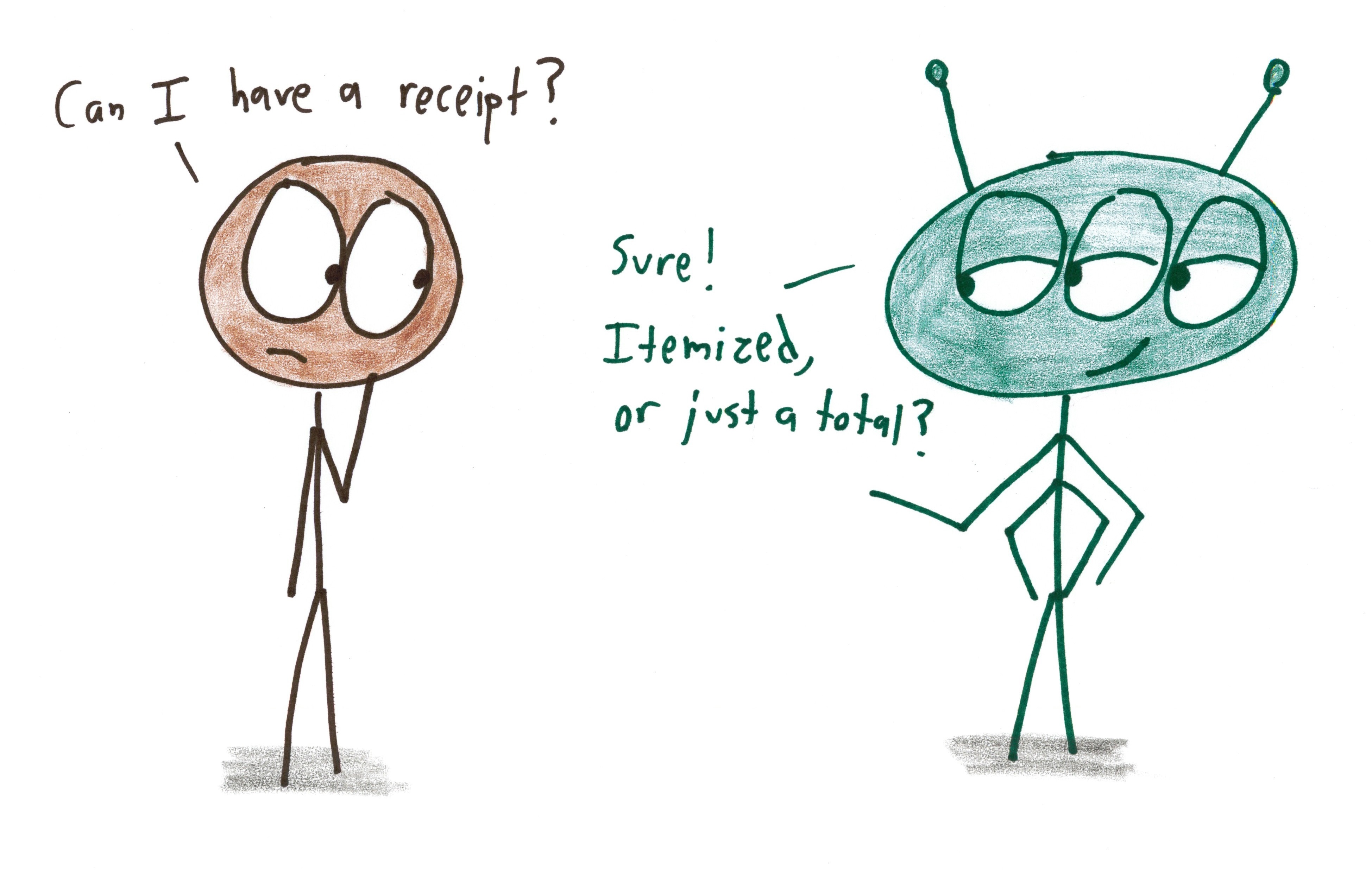 When Does Insurance Fail? – Math with Bad Drawings