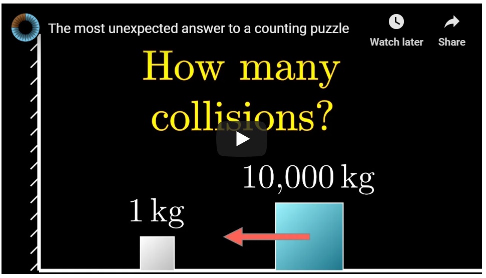 February 2019 Math With Bad Drawings