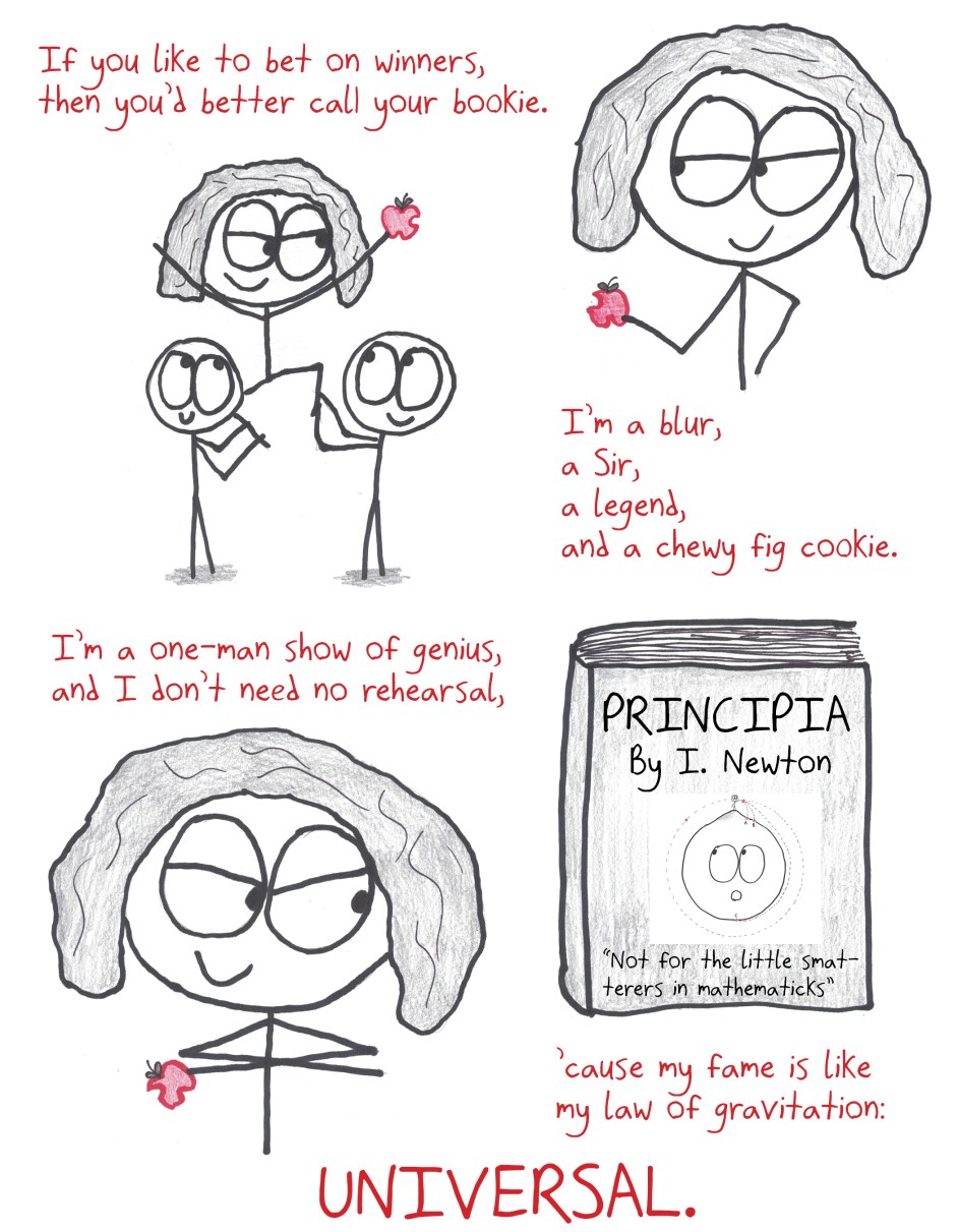 Change is the Only Constant – Math with Bad Drawings