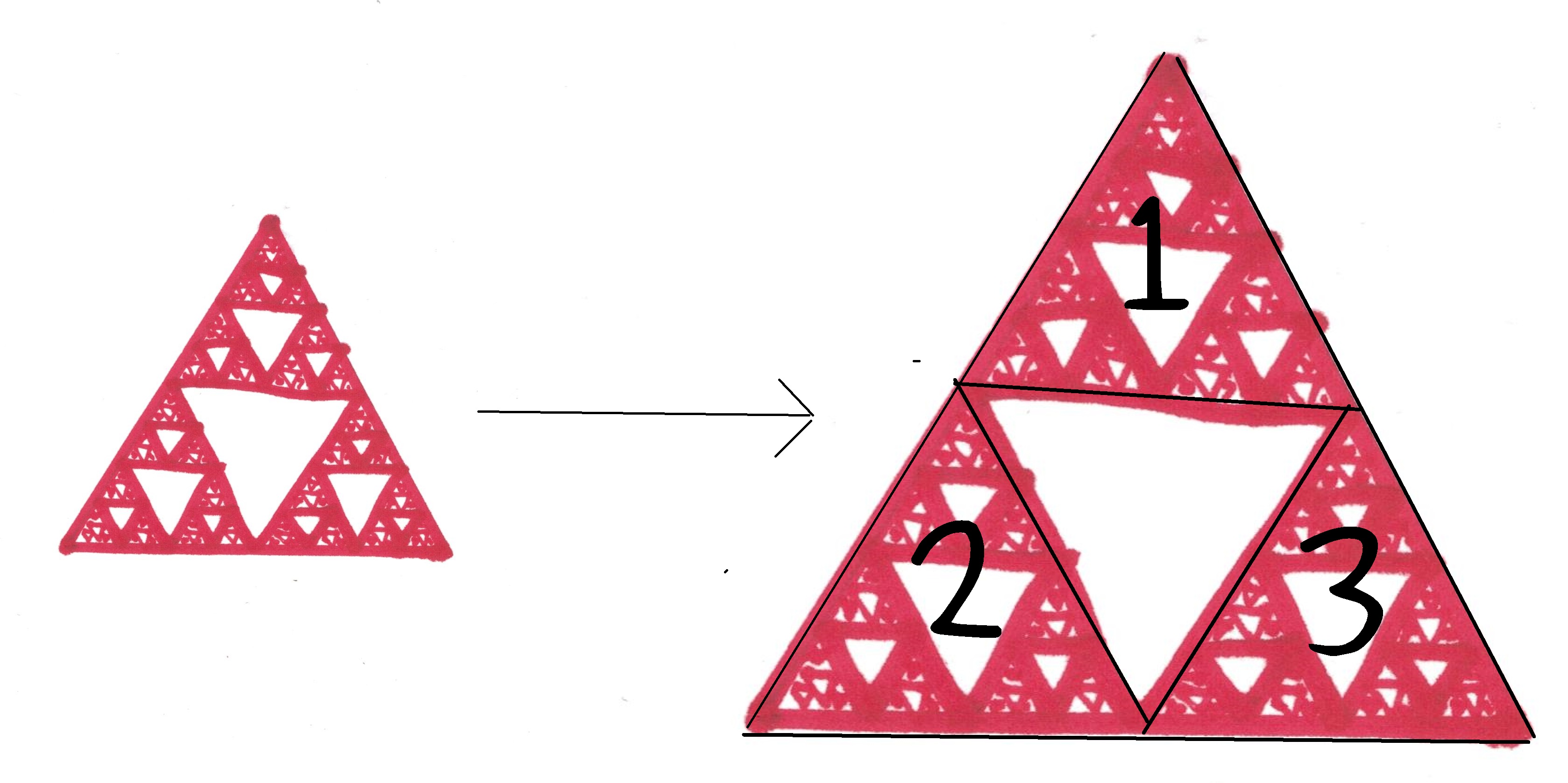 The Novelist and the Gasket – Math with Bad Drawings