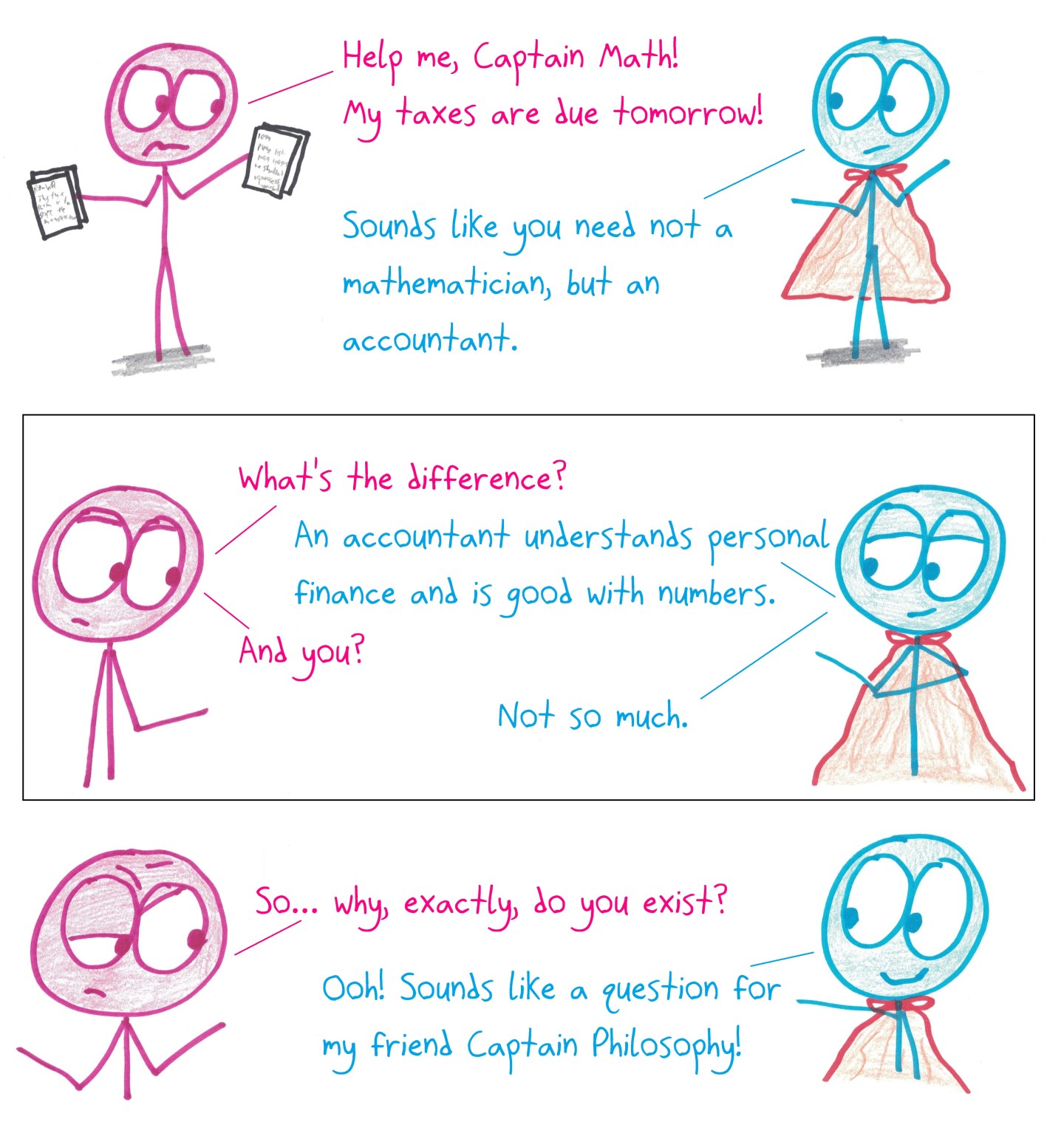 The Adventures of Captain Math – Math with Bad Drawings