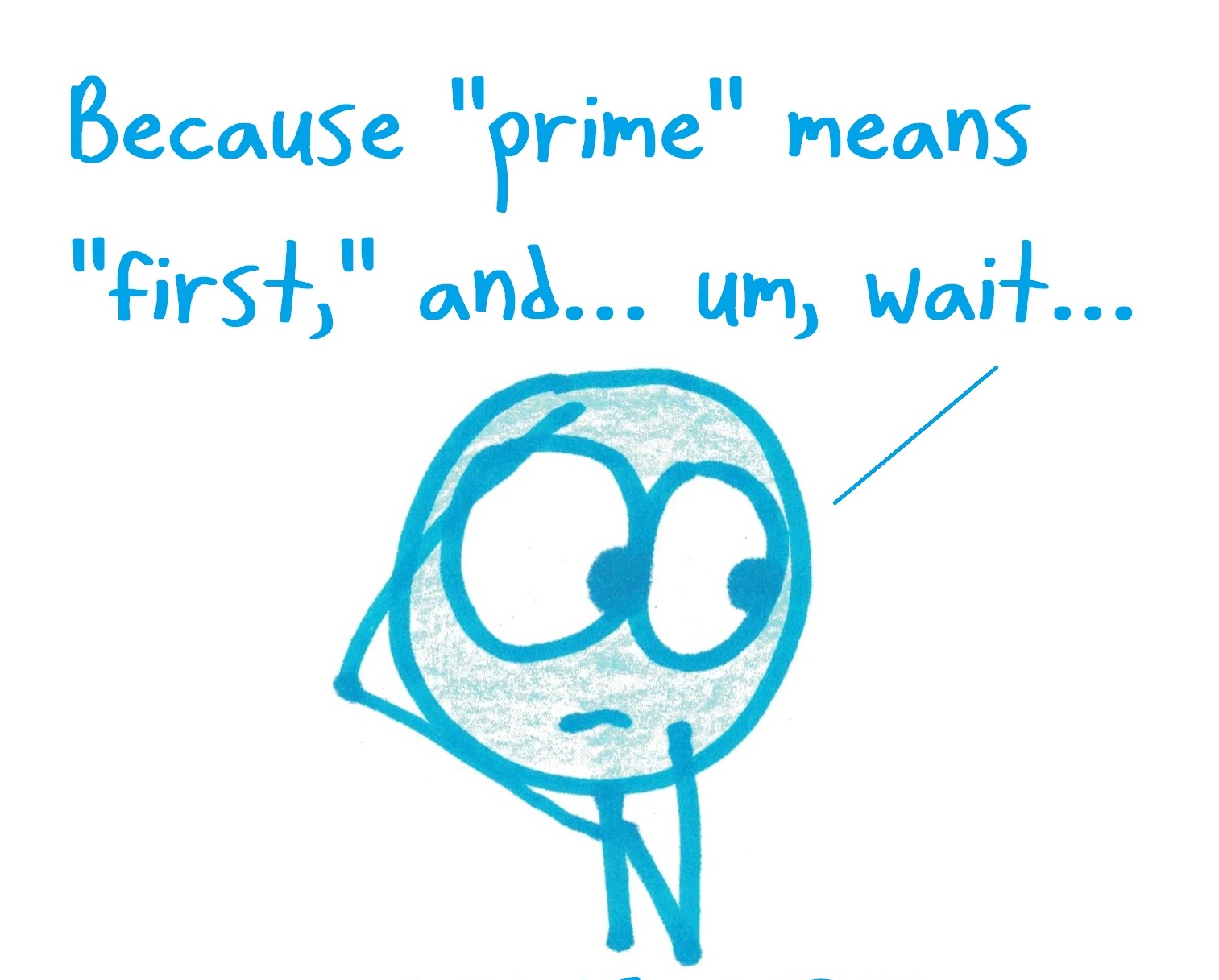 Why Isn T 1 A Prime Number Math With Bad Drawings