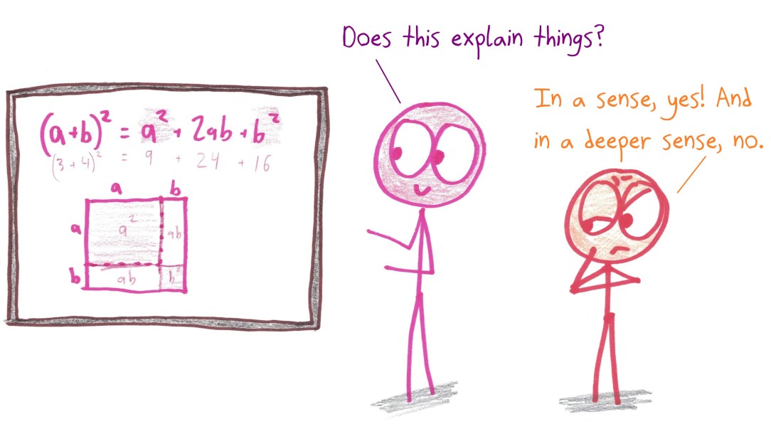 The Truly Common Core – Math with Bad Drawings