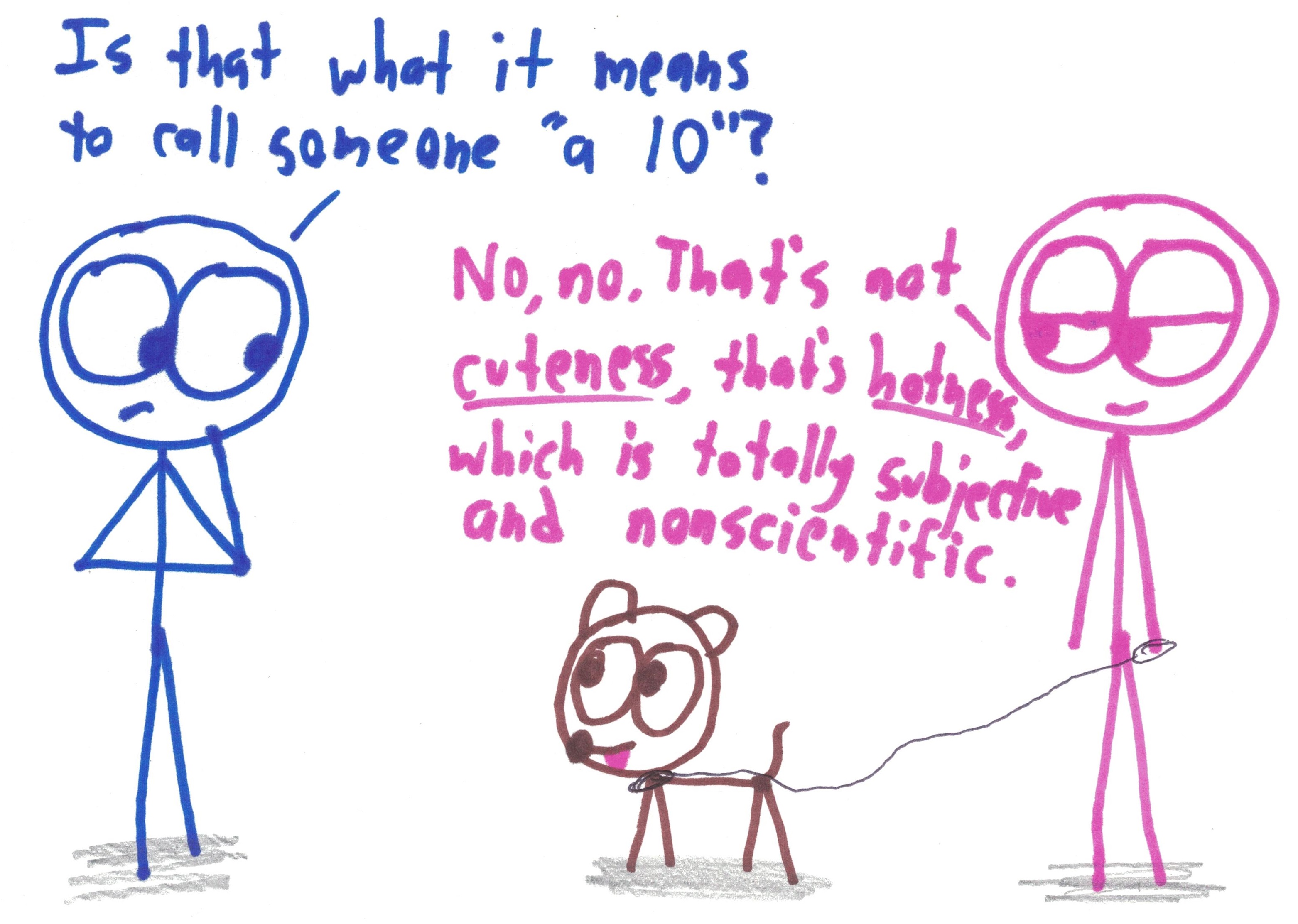 Math with Bad Drawings